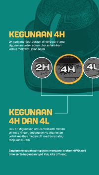 Mengenal Sistem 4WD Part Time dan Kegunaannya