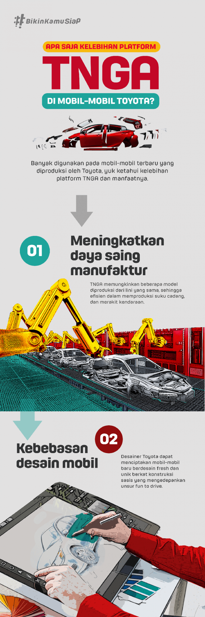 Keunggulan Platform TNGA di Mobil-Mobil Toyota Masa Kini - SEVA