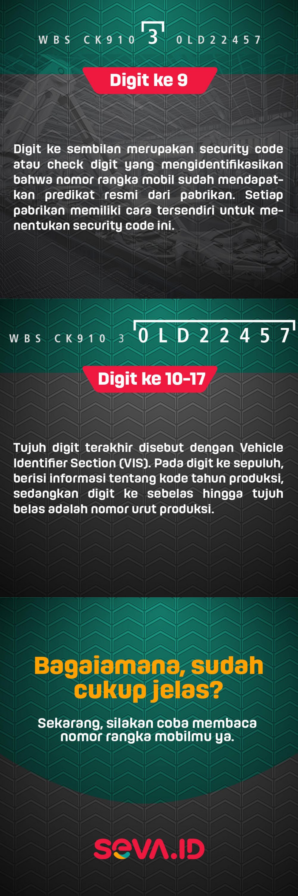 Ini Arti Nomor Rangka Mobil yang Jarang Diketahui