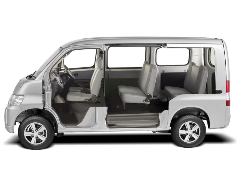 Mengapa Memperhatikan Kondisi Body Mobil Sama Pentingnya!