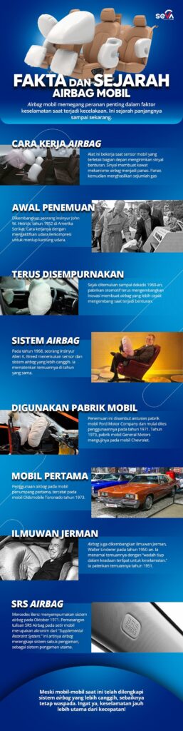 Sejarah Airbag Mobil Beserta Fakta-faktanya